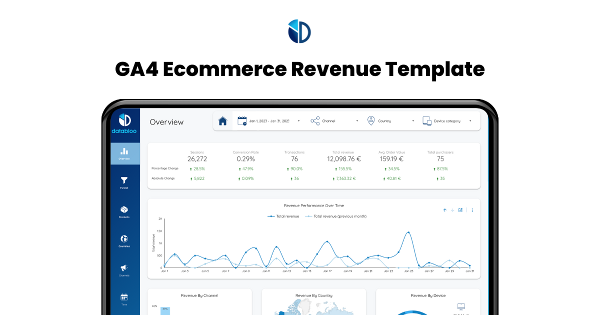 GA4 Ecommerce Revenue Template - Data Bloo