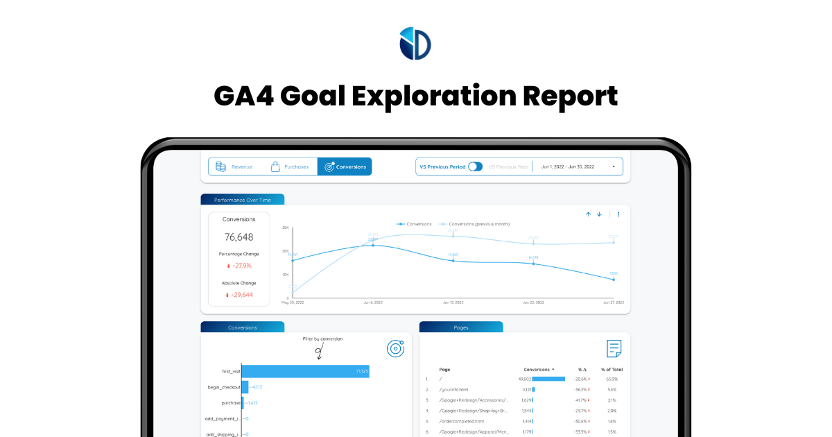 GA4 Goal Exploration Report Template - Data Bloo