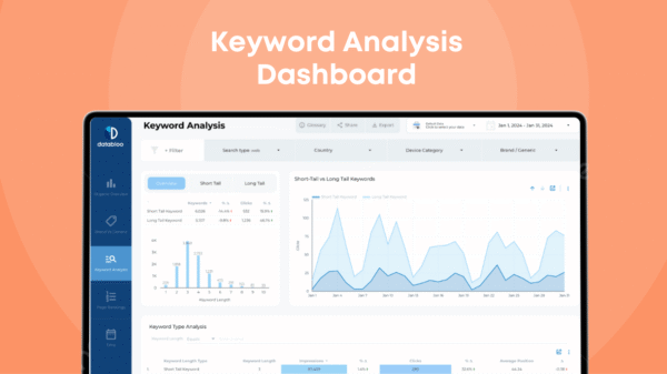 The Anatomy of a Perfect Keyword Analysis Dashboard - Data Bloo