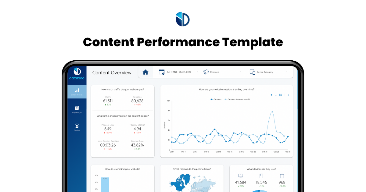 Content Performance Looker Studio Template - Data Bloo