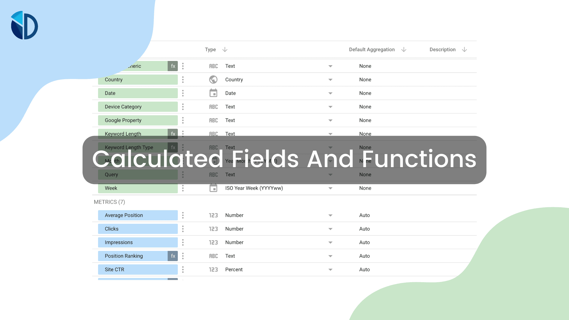 Google Looker Studio Calculated Fields And Functions - Data Bloo
