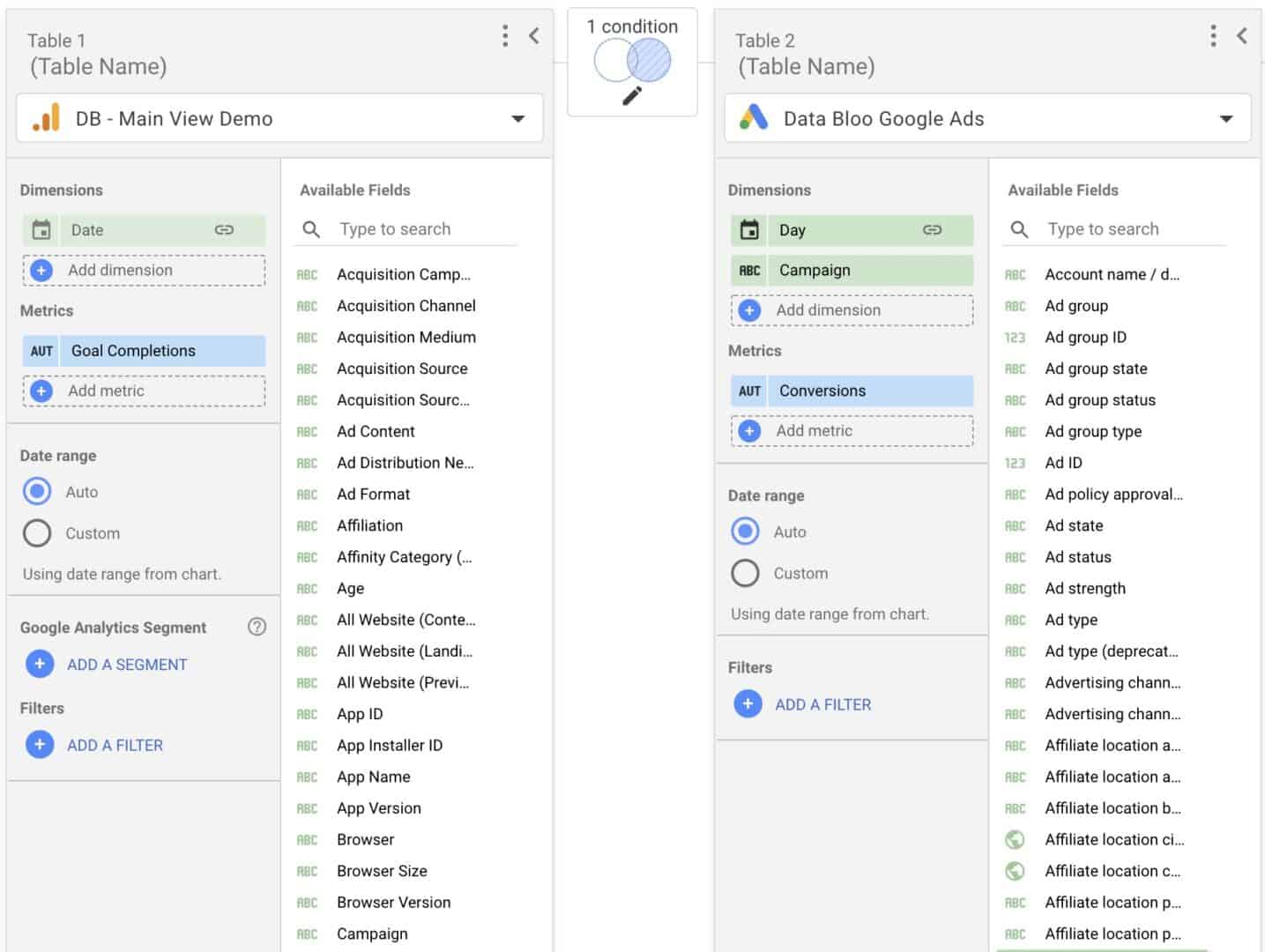 A Guide to Data Blending in Google Looker Studio: Tips and Best ...
