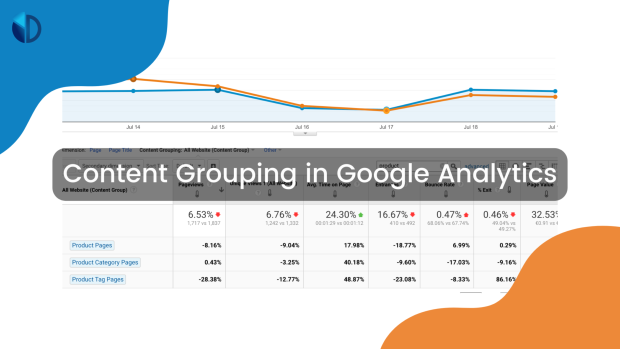 Understanding Content Grouping in Google Analytics - Data Bloo