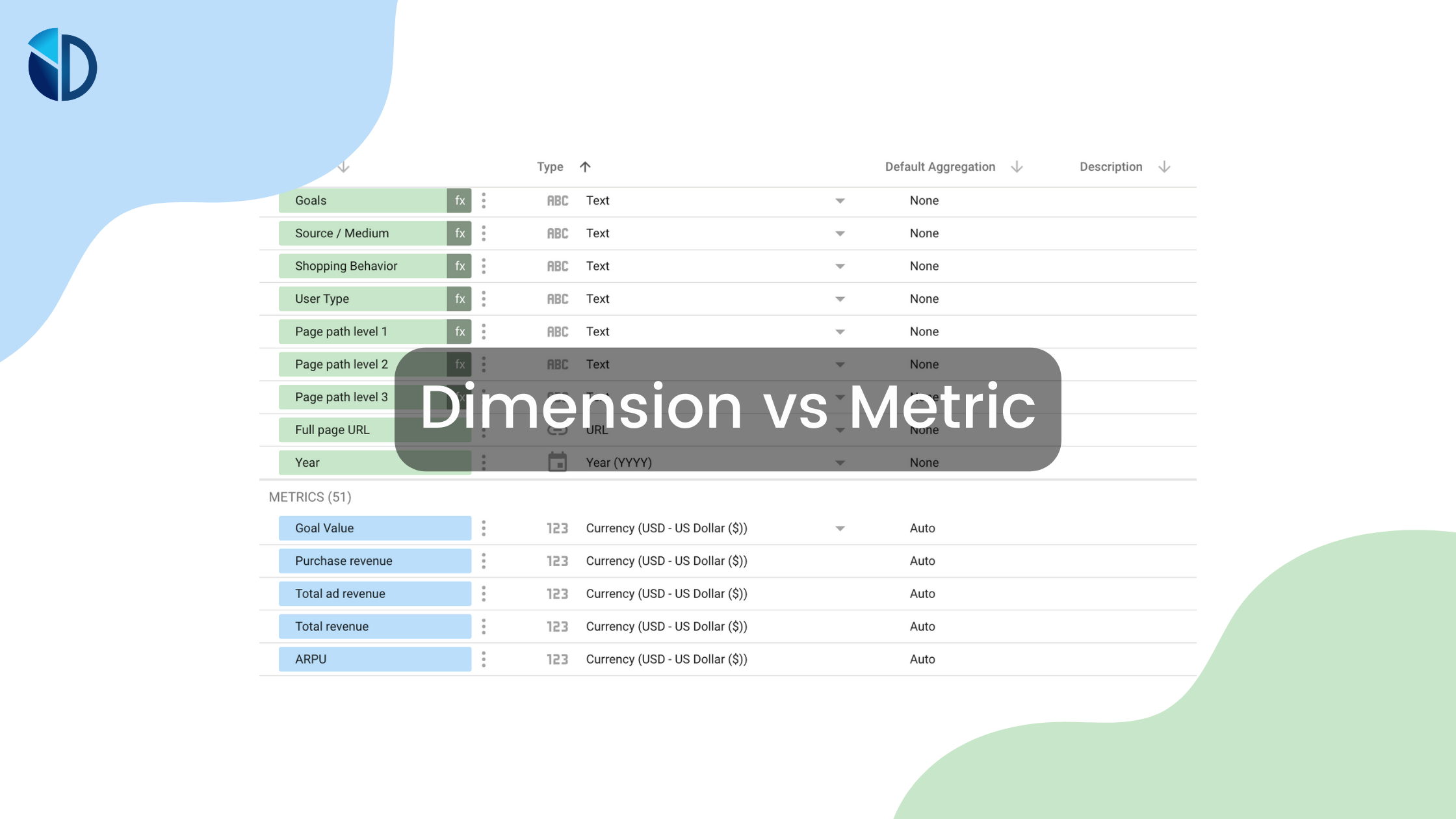 Google Looker Studio Dimension Vs Metric: Understanding the Key Differences - Data Bloo