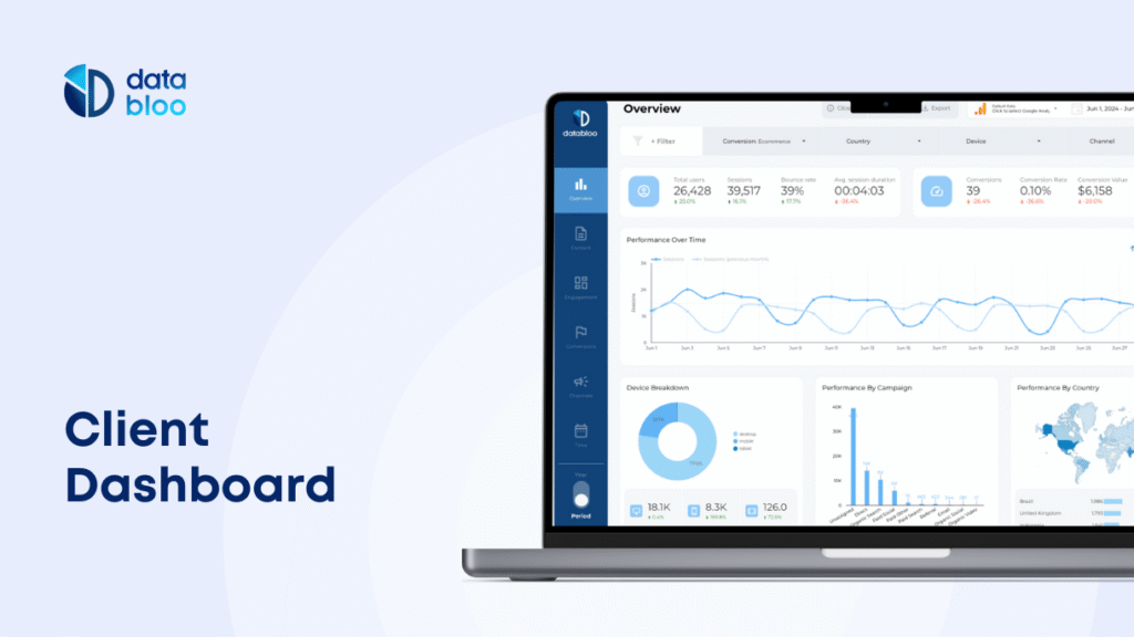 3 Simple Rules for a Client Dashboard - Data Bloo