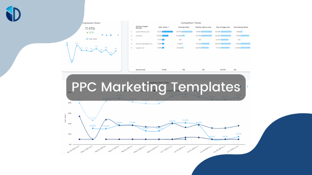 PPC Marketing Templates: 6 Tips for Creating Powerful Reports on Looker ...