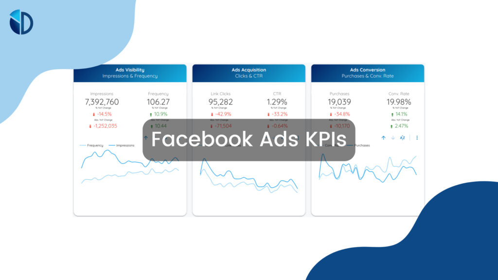 Top 11 Facebook Ads KPIs to Track with Looker Studio - Data Bloo