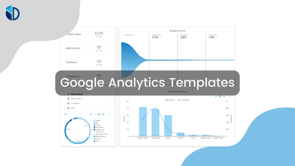 4 Analytics Templates to Improve Your Online Presence - Data Bloo
