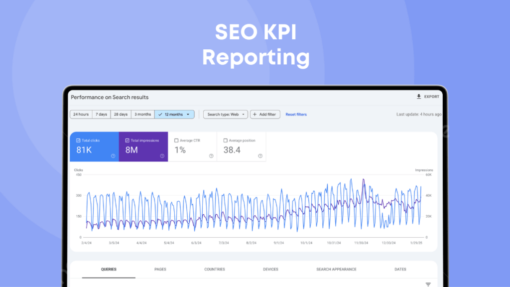 7 Most Important SEO KPIs for Outstanding Results - Data Bloo