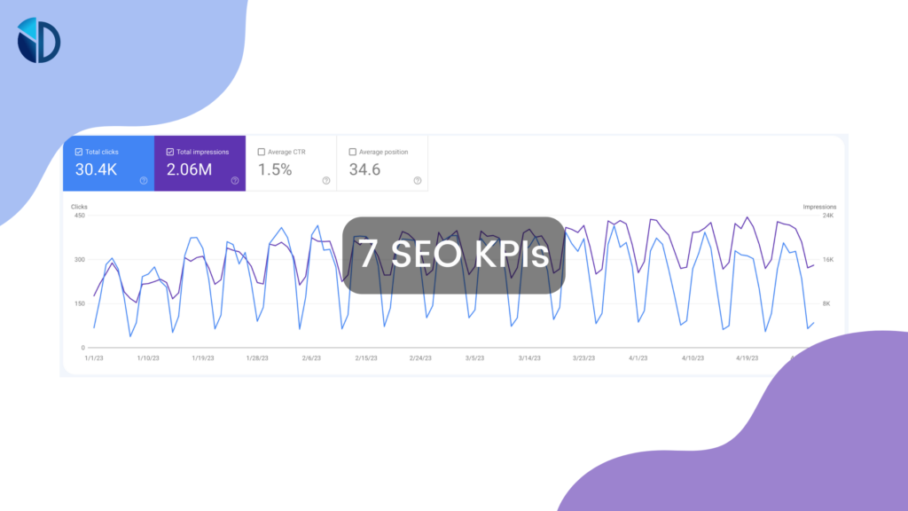 7 Most Important SEO KPIs for Outstanding Results - Data Bloo