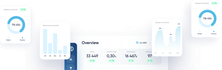 How to Personalize Looker Studio Reports with Fonts & Themes - Data Bloo
