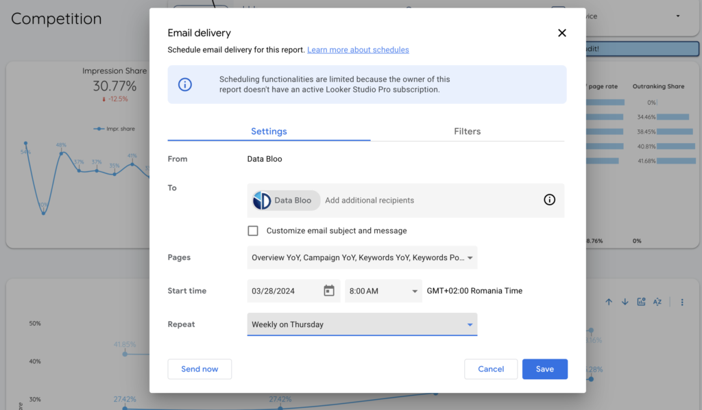 Google Ads KPIs: 14 Metrics to Track - Data Bloo