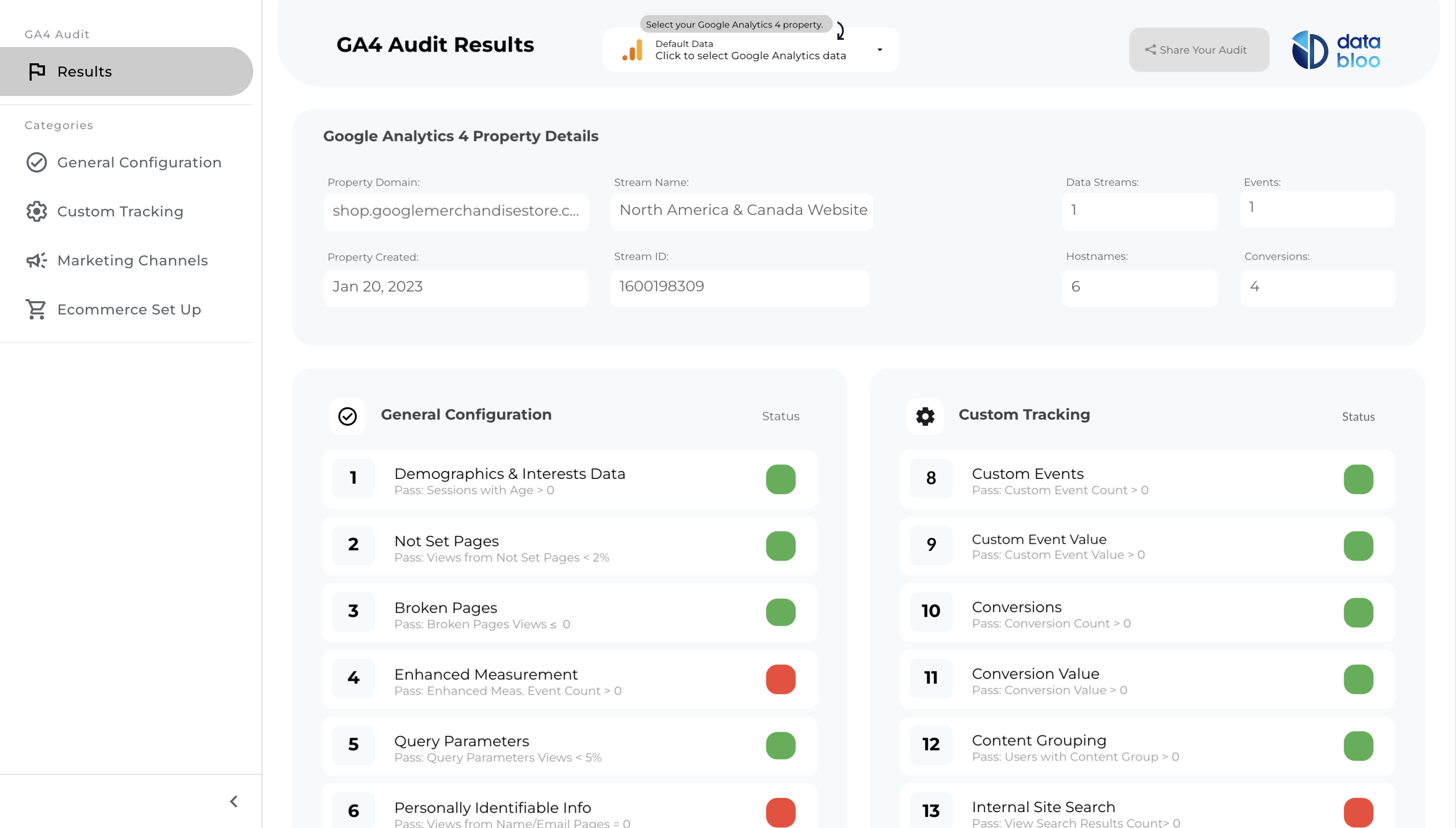 Free Google Analytics 4 Audit - Data Bloo