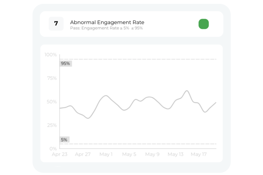 Google Looker Studio Reference Line: A Comprehensive Guide - Data Bloo