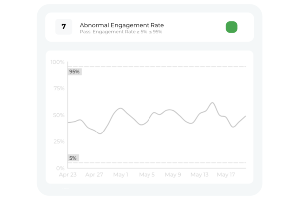 Google Looker Studio Reference Line: A Comprehensive Guide - Data Bloo