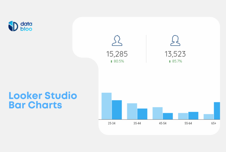 How to Create Bar Charts in Google Looker Studio - Data Bloo