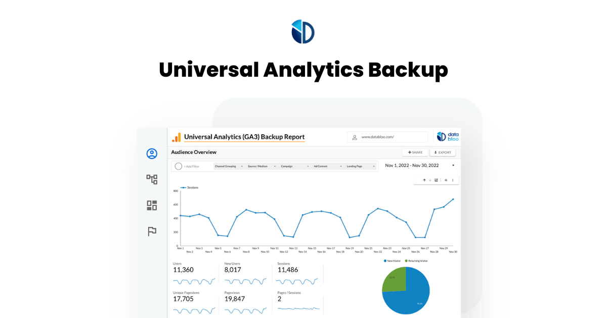 Universal Analytics Backup - Data Bloo