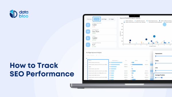 How to Accurately Track SEO Performance: Focus on These 5 Aspects ...