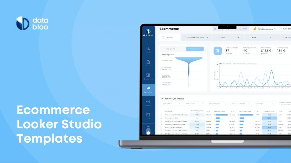 Ecommerce Looker Studio Templates - Data Bloo
