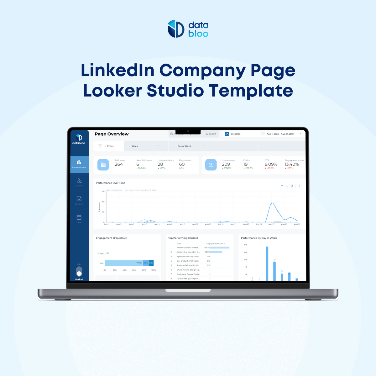 LinkedIn Company Page Data Studio Template - Data Bloo