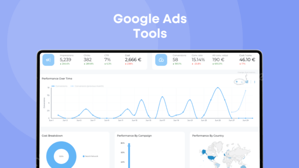 11 Google Ads Tools To Make More Money From Advertising In 2025 (with 2 ...