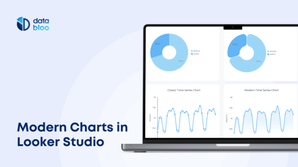 A Step-by-Step Guide to Creating a Google Looker Studio Custom Report - Data Bloo