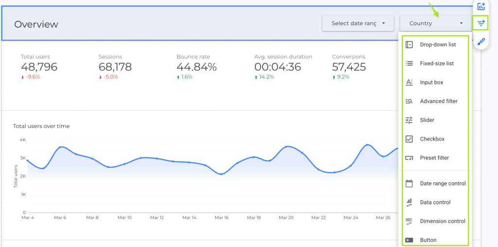 Responsive Reports in Looker Studio: A New Way to Build Mobile-Friendly ...