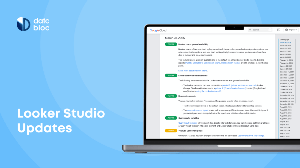 The Complete Guide to the Looker Studio Regex - Data Bloo The Complete Guide to the Looker Studio Regex - Data Bloo