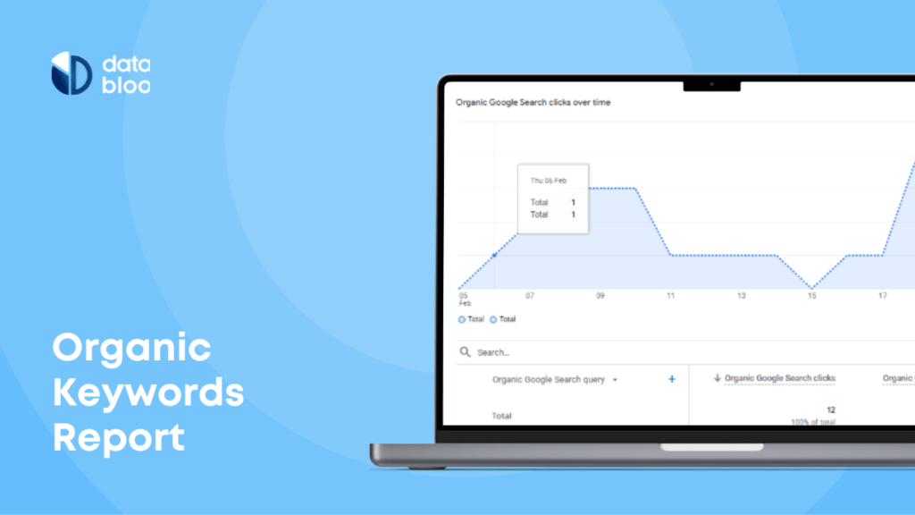 Responsive Reports in Looker Studio: A New Way to Build Mobile-Friendly Dashboards - Data Bloo