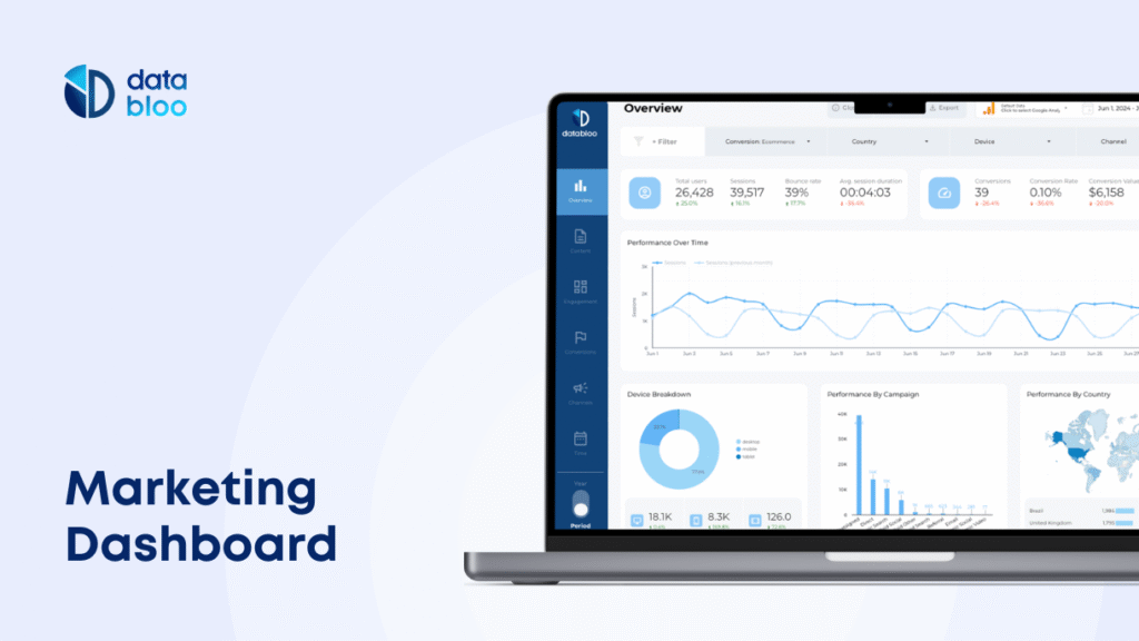 How to Personalize Looker Studio Reports with Fonts & Themes - Data Bloo