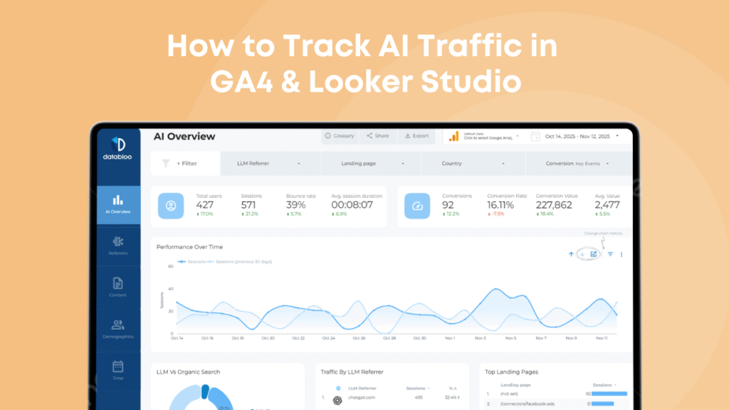16 Best Looker Studio Templates (Free & Paid) - Data Bloo